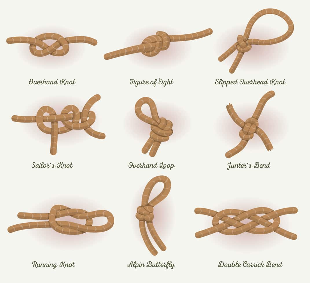 Master the Essentials of Knot Tying for Survival Situations